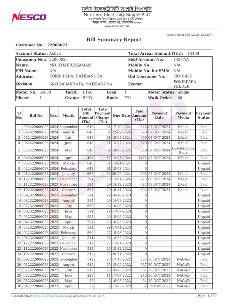 Bill Summary 22006023 | PDF | Electric Power | Power (Physics)