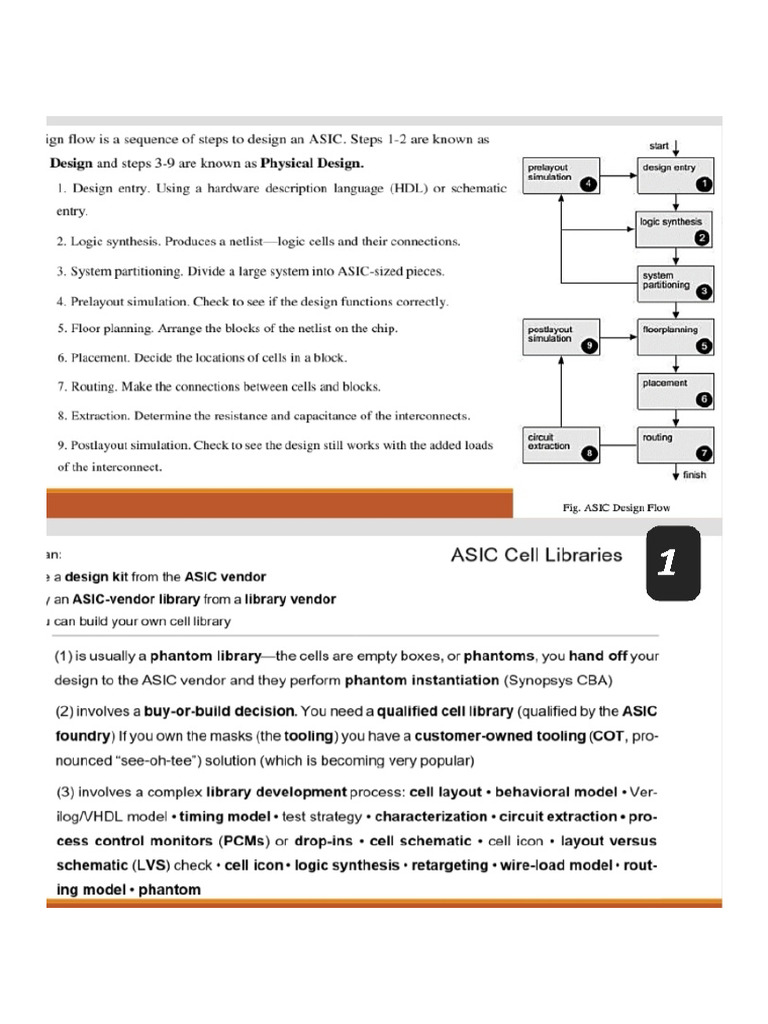 VLSI Module-1 Solutions | PDF
