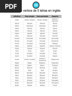 Four-Letter Verbs in English | PDF | Cooking, Food & Wine | Language ...