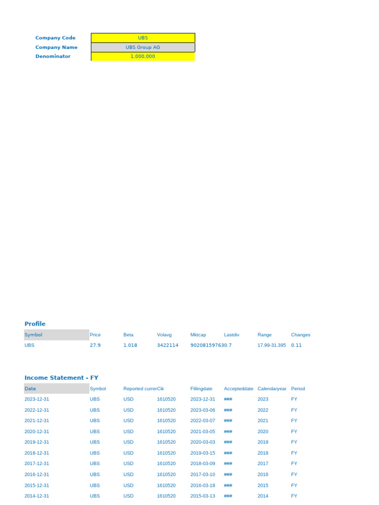 DCF UBS | PDF | Asia | North America