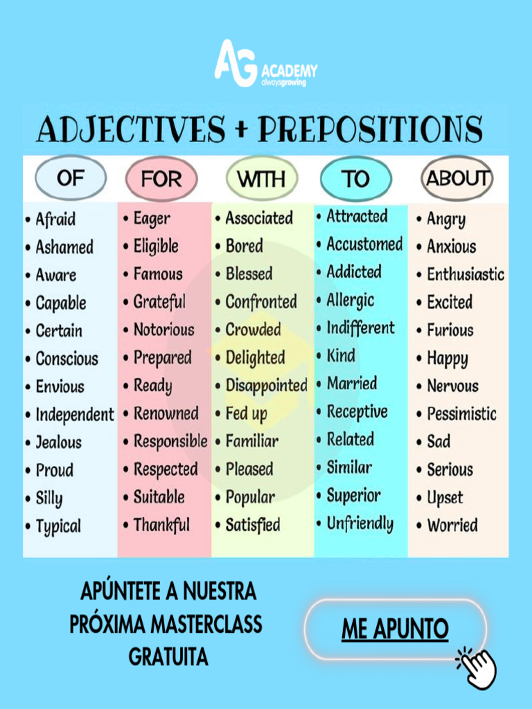 Adjective & Preposition | PDF