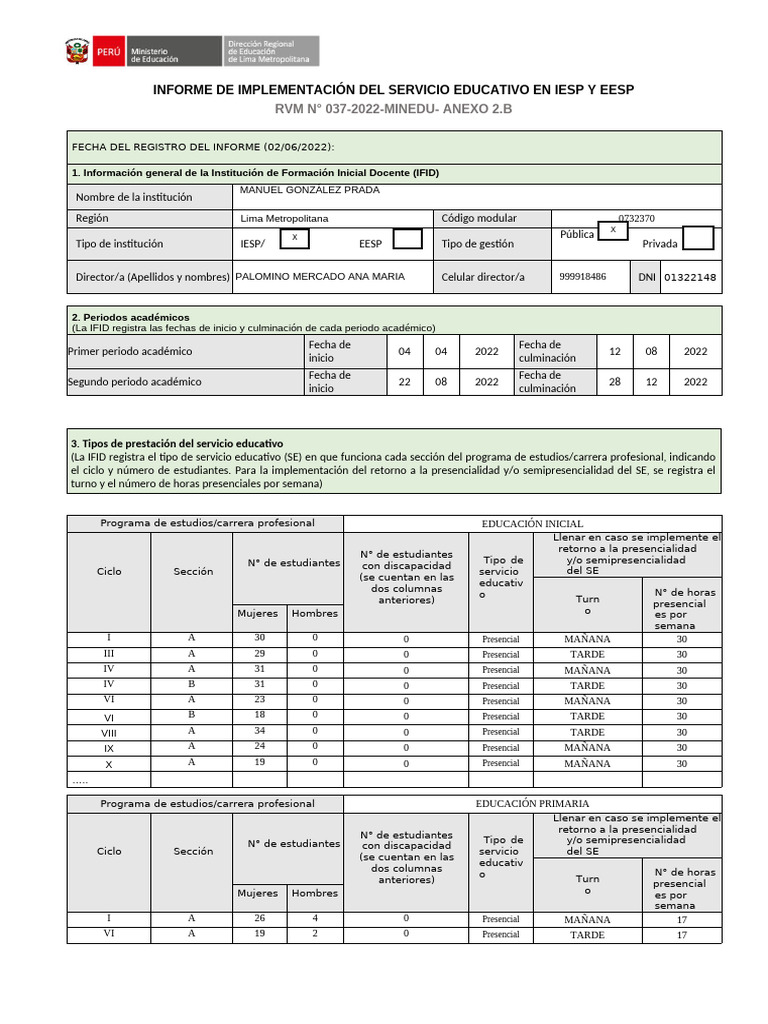 Informe de Servicios Educativos IESP/EESP | PDF | Plan de estudios