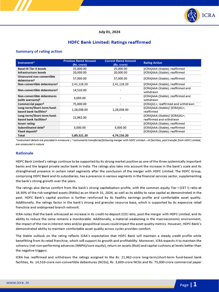 HDFC Bank Limited | PDF | Bond Credit Rating | Banks