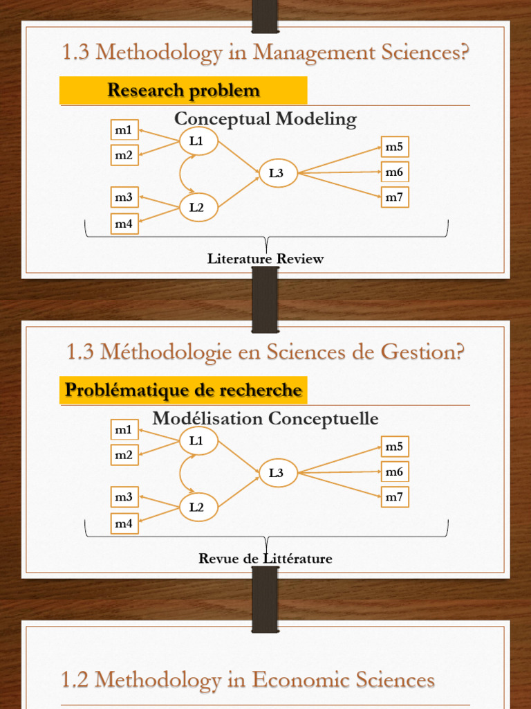 Cour N02 Du 09 10 2024 Méthodologie EN FR | PDF | Économétrie | Méthodologie