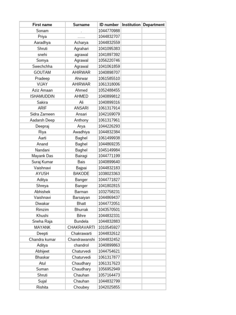 Student ID List Compilation | PDF