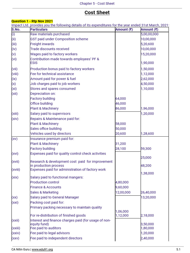 05 Cost Sheet FT | PDF | Cost Of Goods Sold | Expense