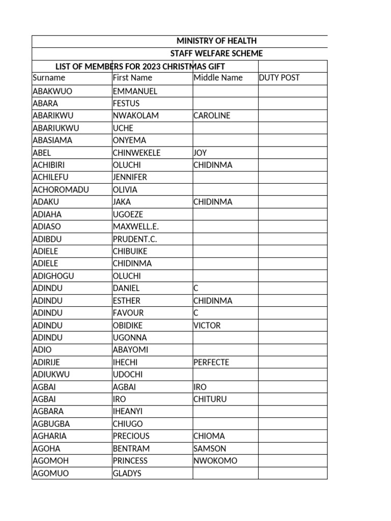2023 End of Year Meeting of Mohwa's List of Qualified Memers For Gift ...