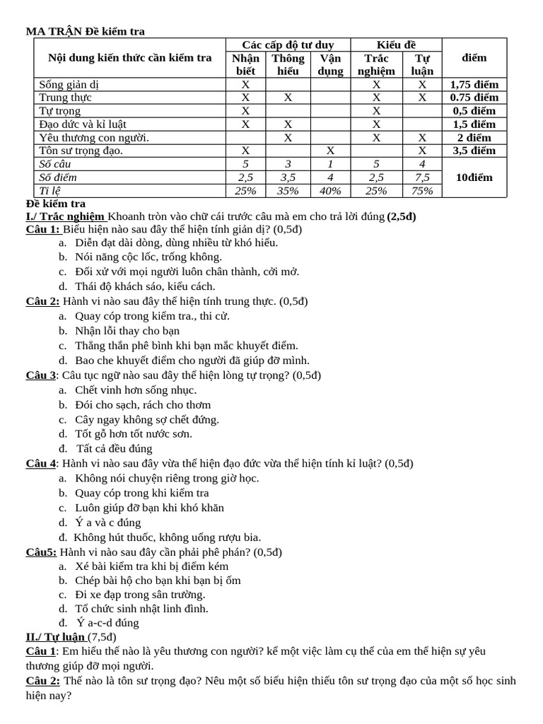 Kiem Tra 1 Tiet GDCD 7 HKI | PDF