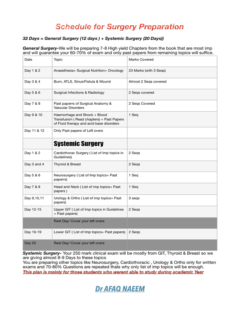 Plan For Surgery FYS | PDF | Wellness | Science & Mathematics