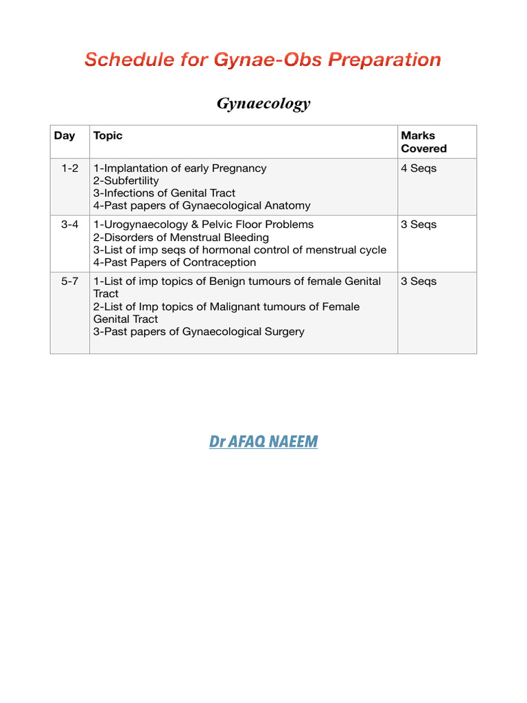 Plan For Gynae - Obs (FYS) | PDF | Self-Improvement | Science & Mathematics