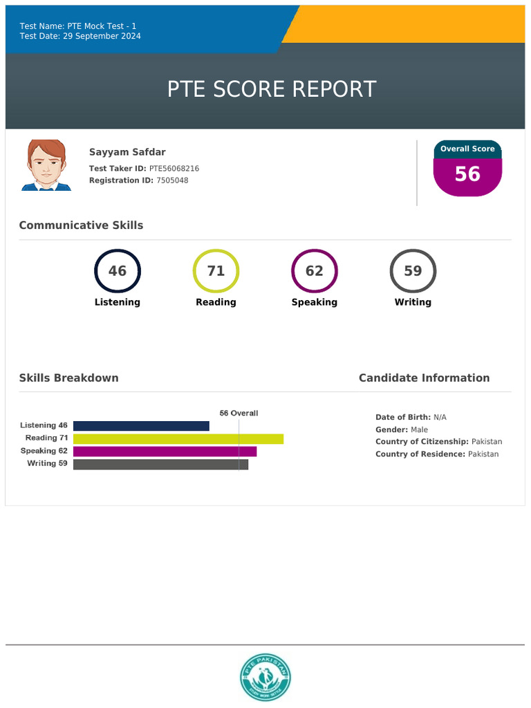 PTE Score Report for Sayyam Safdar | PDF