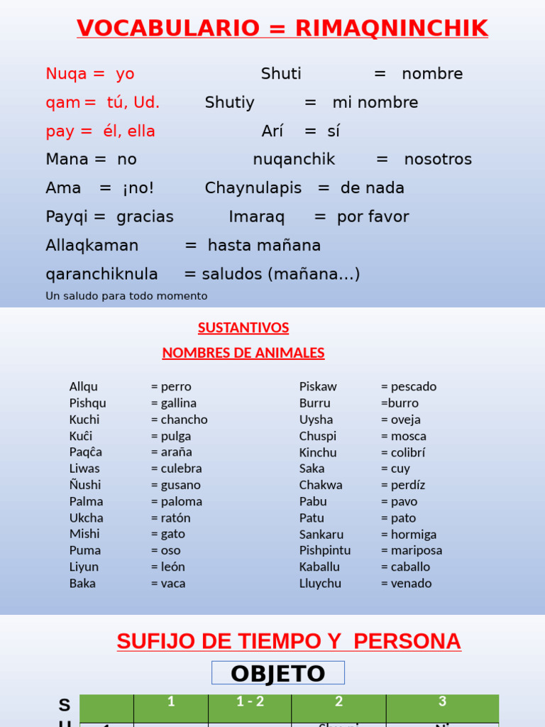 Sesión 2 Sufijo de Tiempo y Persona | PDF