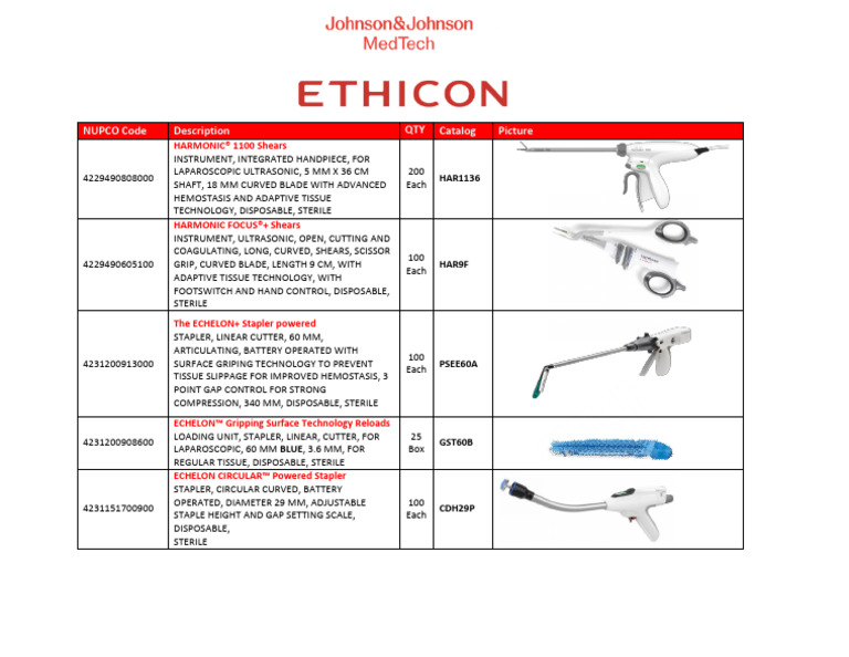 KFHH - List | PDF | Technology & Engineering
