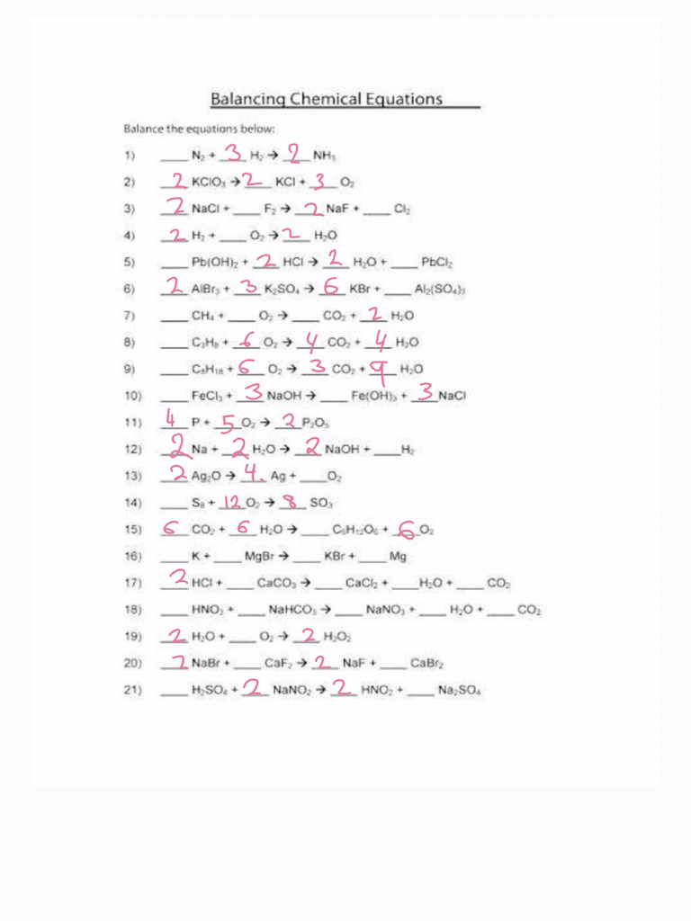 Balancing chemical equations sheet | PDF