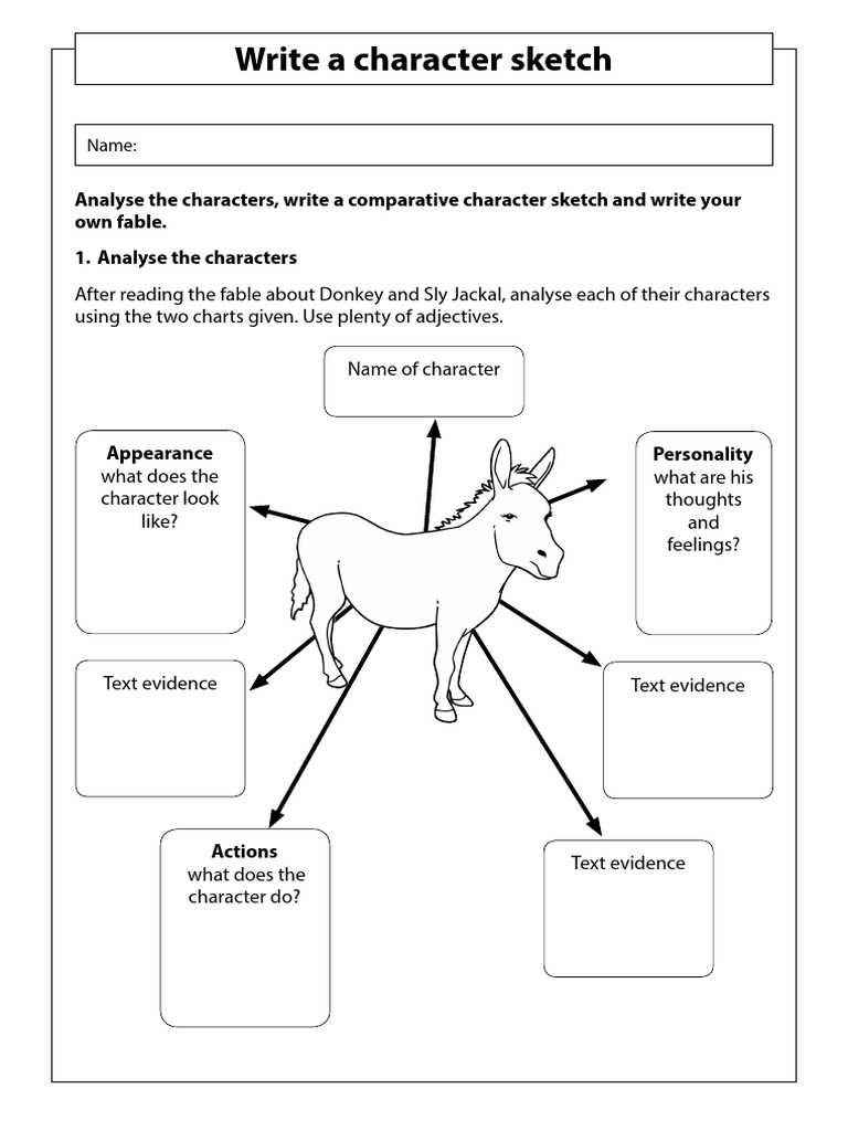 07 Writing Write A Character Sketch and Fable | PDF | Proofreading