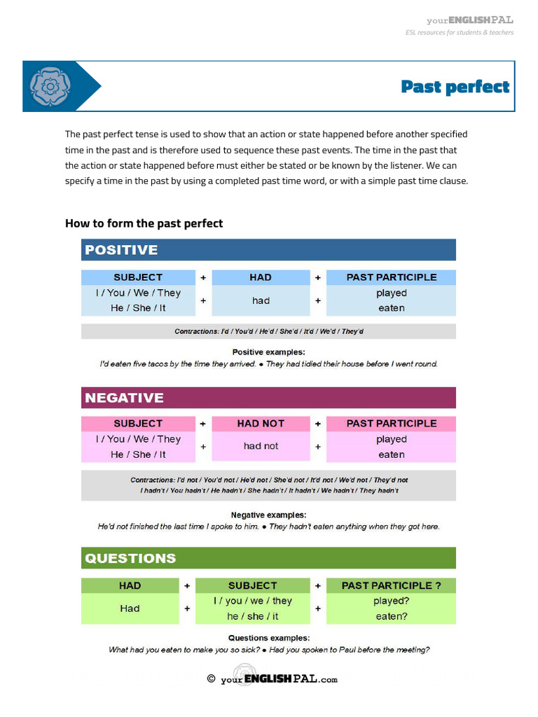 Understanding the Past Perfect Tense | PDF | Grammatical Tense ...