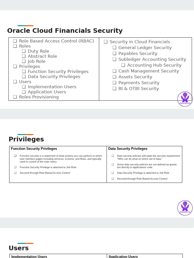 Fusion Security | PDF | Accounts Payable | Computing