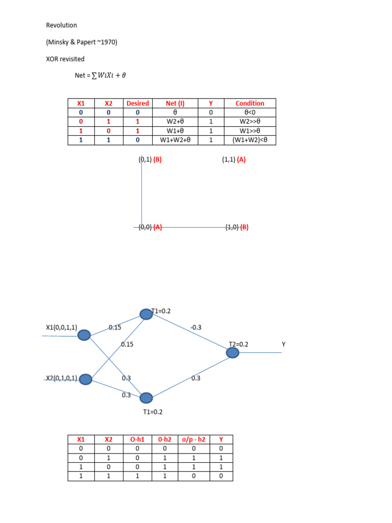 Lec 5 Xor Revisit Done | PDF