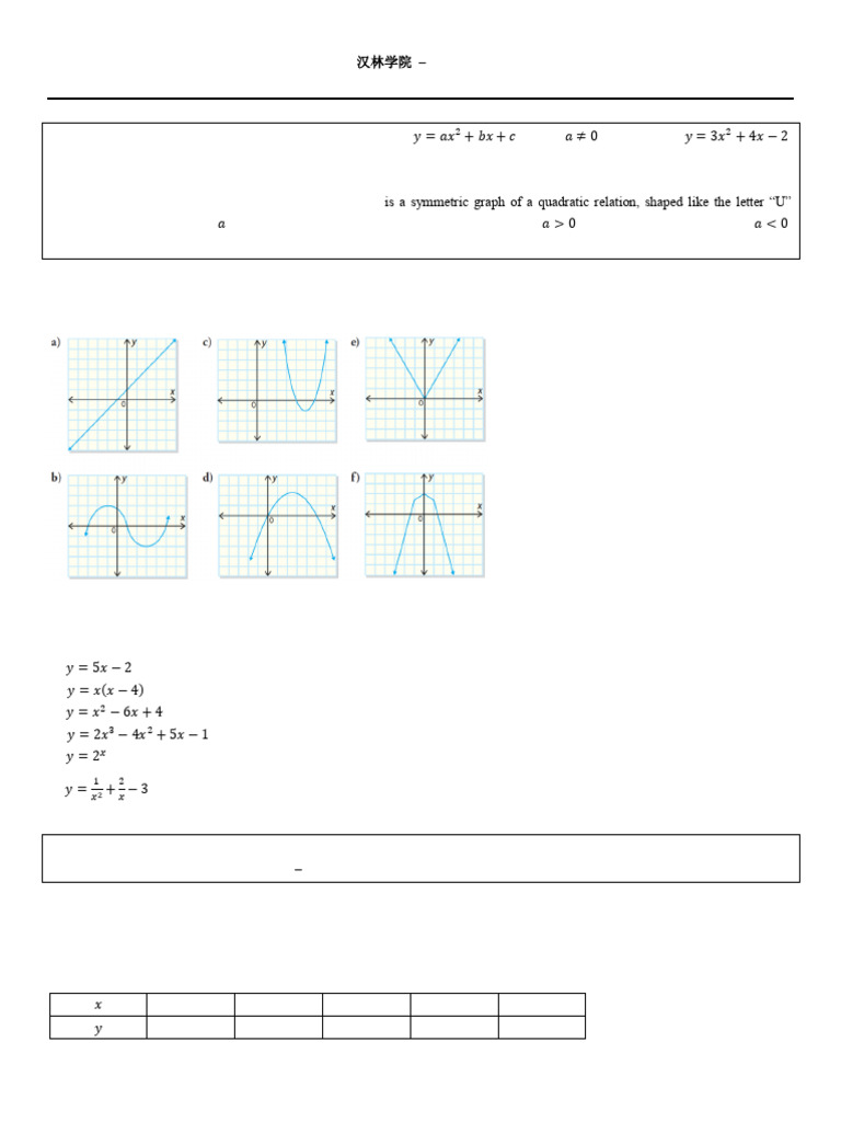 Quadratic Relations Guide | PDF | Mathematical Objects | Mathematical ...