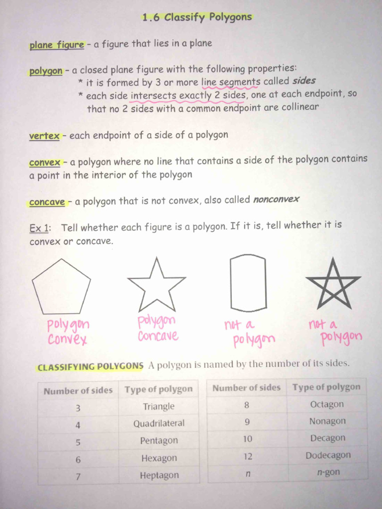 1.6 Classify Polygons Notes | PDF
