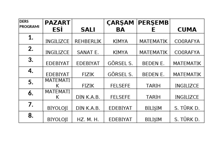 Ders Programi | PDF