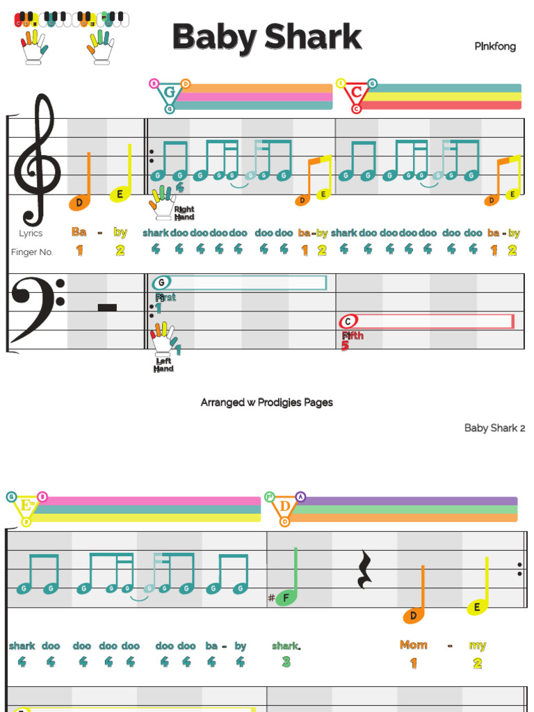 Baby Shark-Piano Prodigies | PDF
