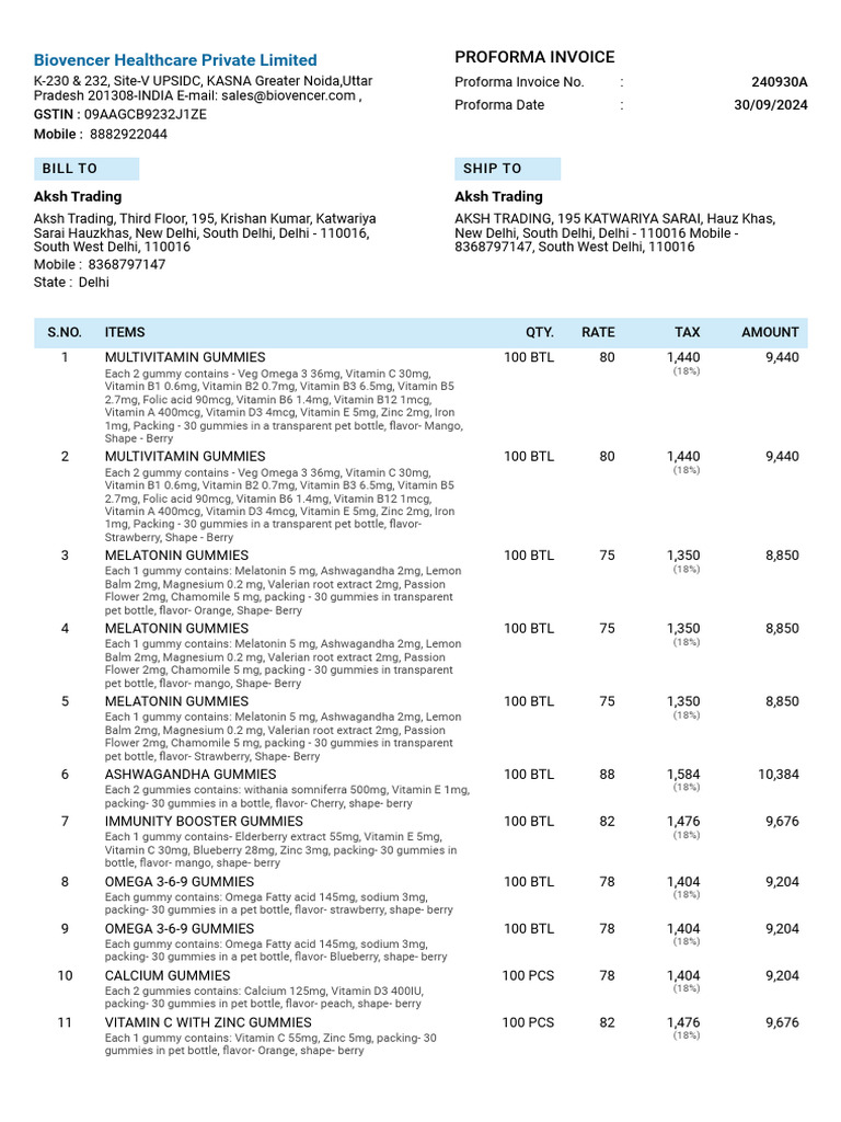 Aksh Trading Proforma Invoice 240930A | PDF | Berry | Biologically ...