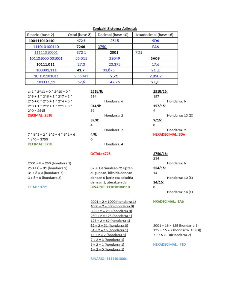 Zenbaki Sistema Ariketak | PDF | Elementary Mathematics | Computer Architecture