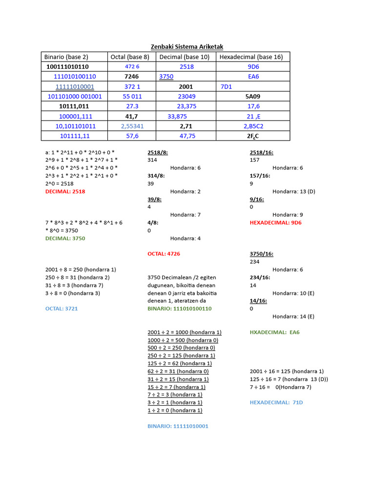 Zenbaki Sistema Ariketak PDF | PDF | Elementary Mathematics | Computer ... Zenbaki Sistema Ariketak PDF | PDF | Elementary Mathematics | Computer ...