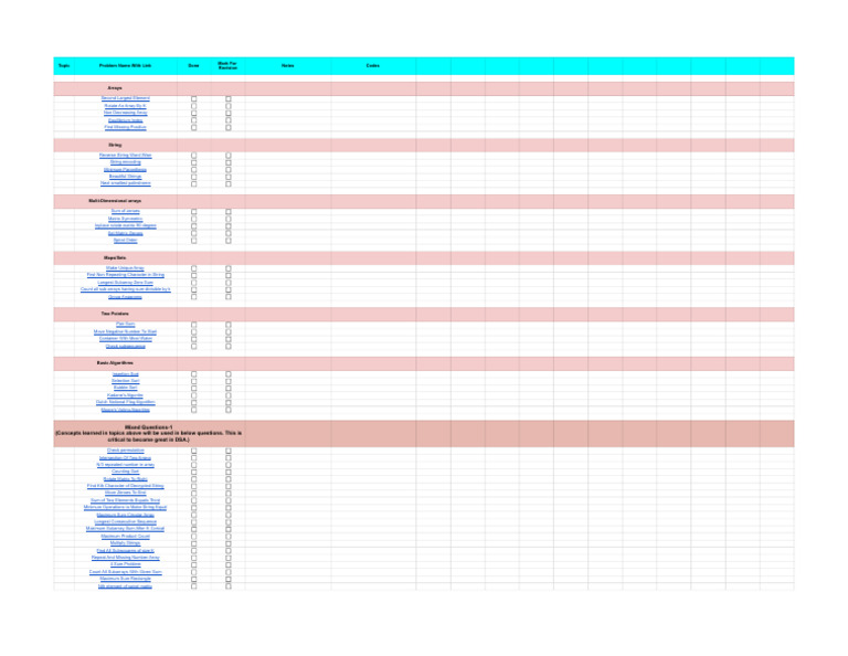 DSA-251 by Parikh Jain - Basic DSA | PDF | String (Computer Science) | Matrix (Mathematics)