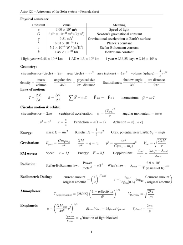 Formula Sheet Astro Midterm | PDF | Planets | Apsis