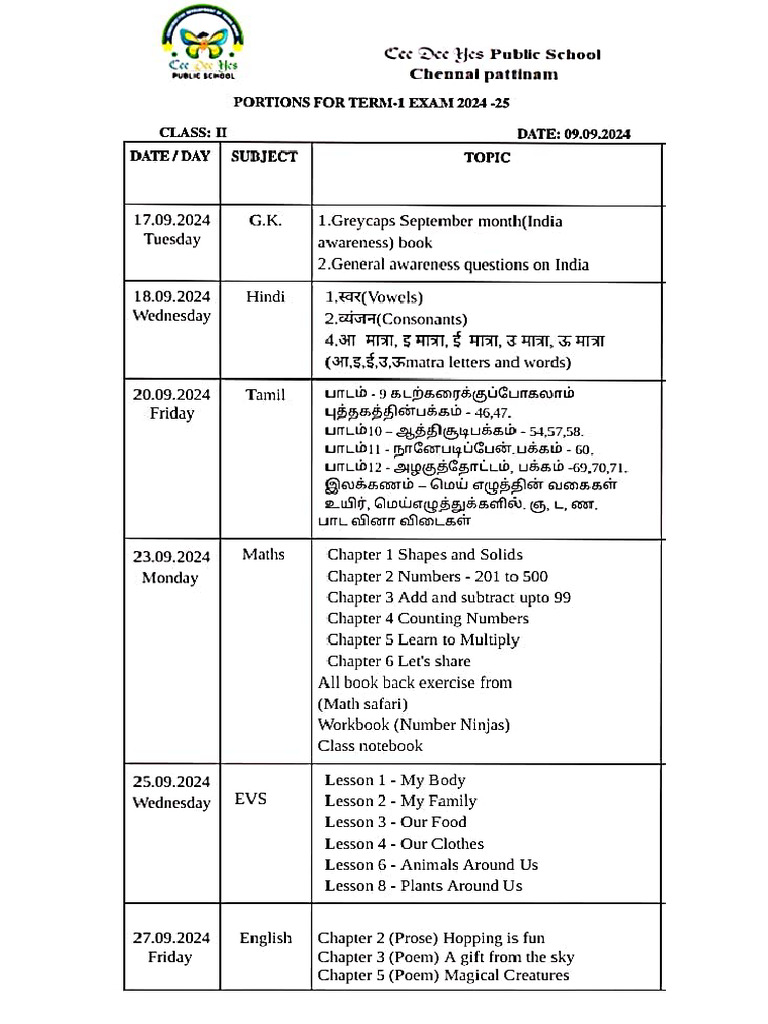 GRADE 2 TERM-1 PORTIONS (2024-2025) | PDF