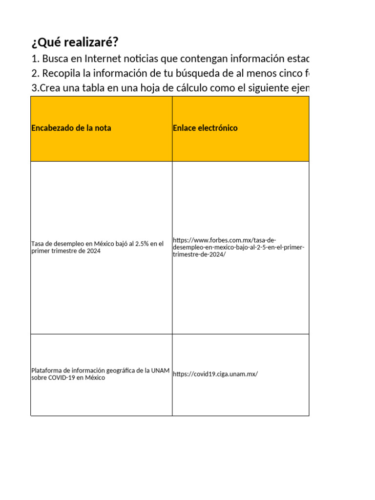 ¿Qué Realizaré?: Encabezado de La Nota Enlace Electrónico | PDF ...