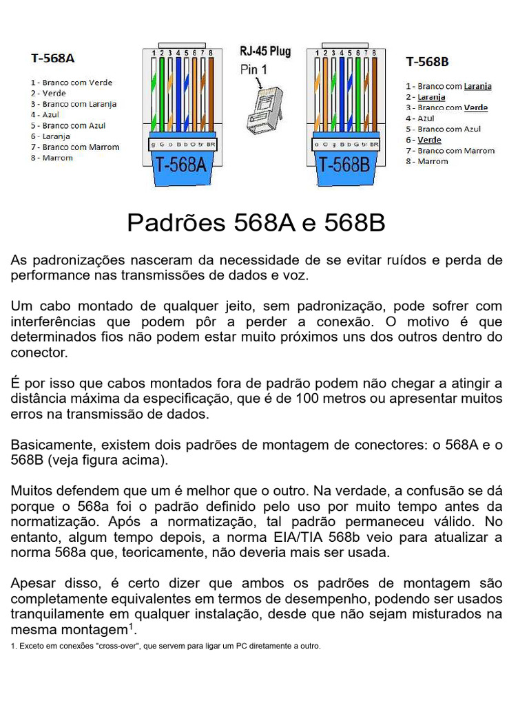 Padrões de Conexão 568A e 568B | PDF