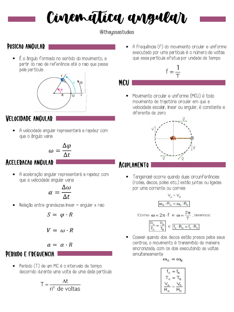 Cinemática Angular | PDF