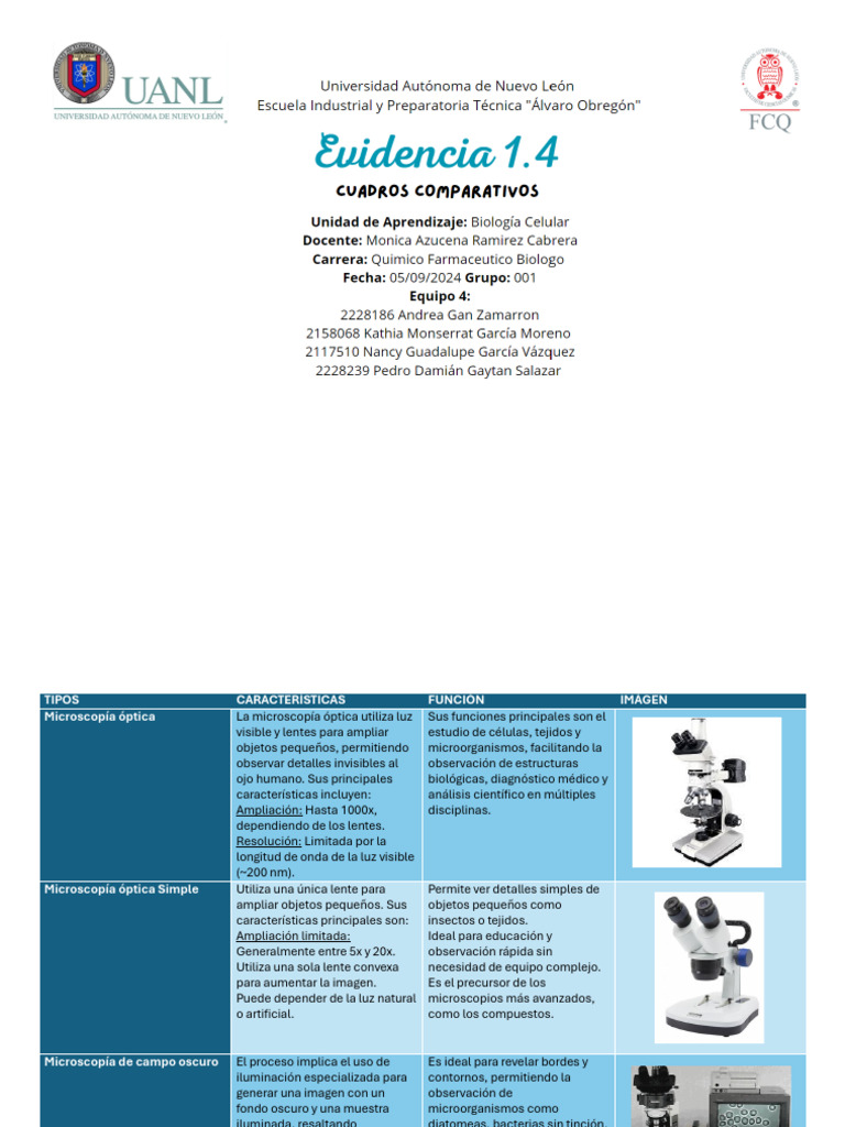 Equipo 4 - EV1 - BioCel | PDF | Biología Celular) | Ultravioleta