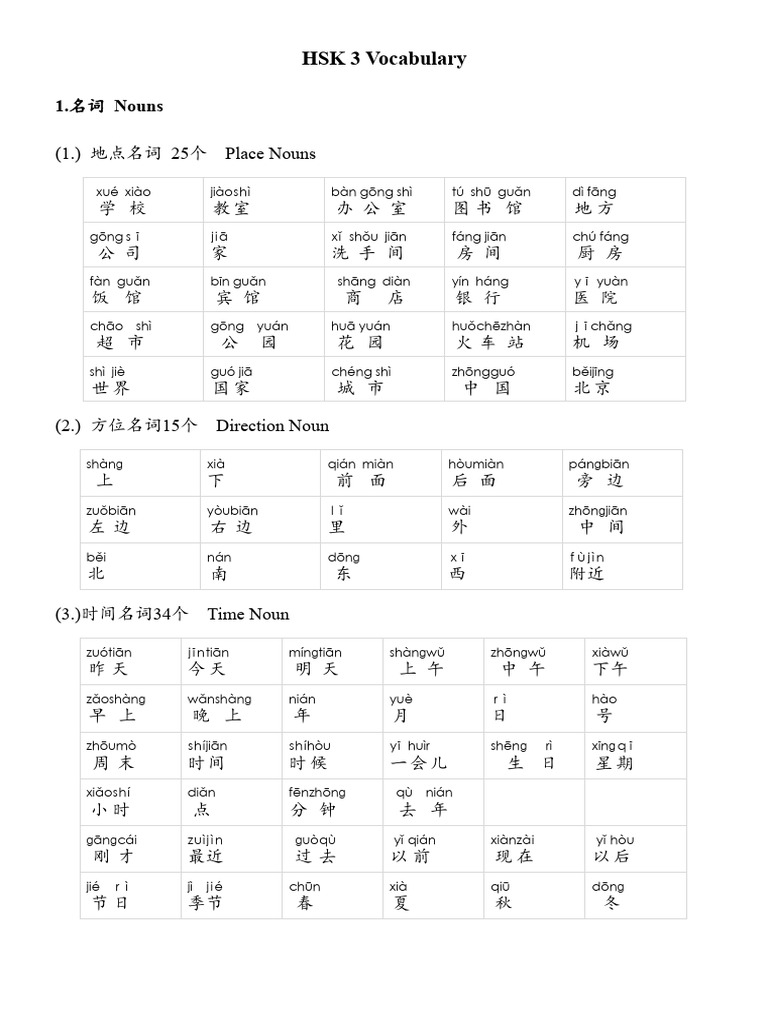 HSK3 Vocabulary | PDF