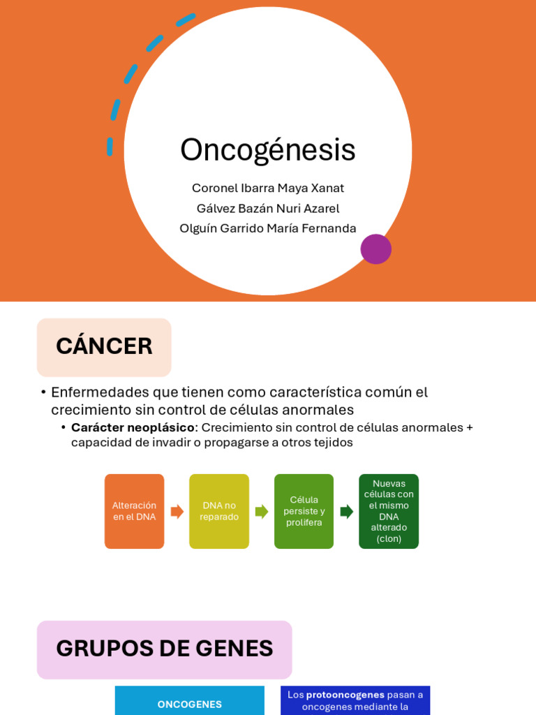 Oncogénesis | PDF | Oncogen | Gen supresor de tumores