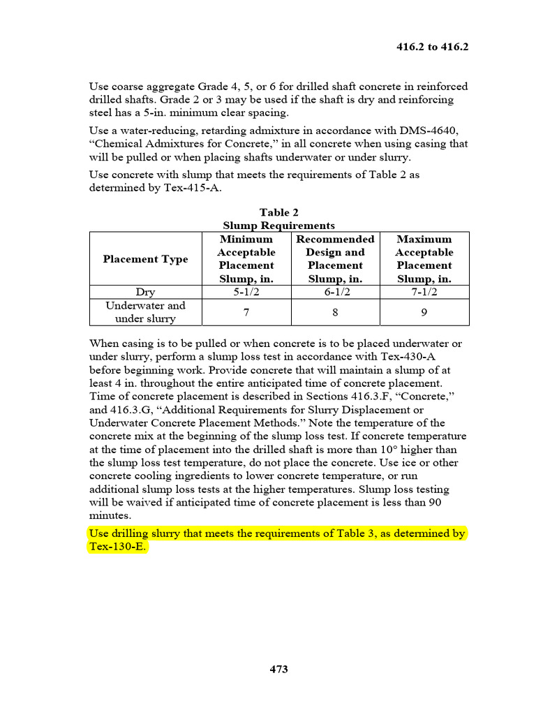 TX Dot Slurry Spec | PDF | Concrete | Casing (Borehole)