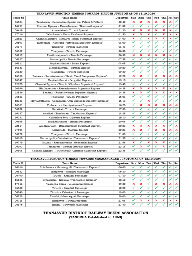 Thanjavur Junction Railway Timetable 13.10.2024 | PDF | Rolling Stock ...