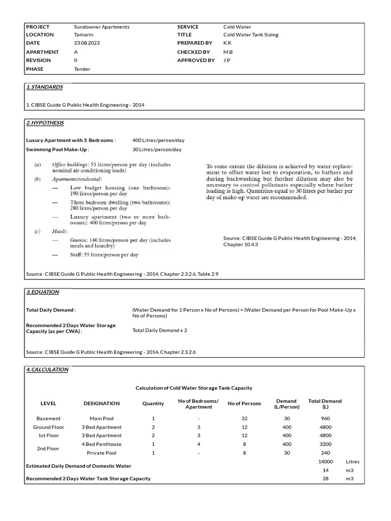 Cold Water Tank Sizing Calculation | PDF