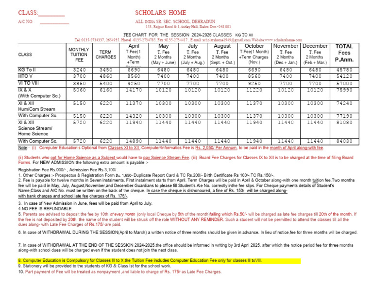 Fees Structure 2024 2025 1 | PDF | Fee | Cheque