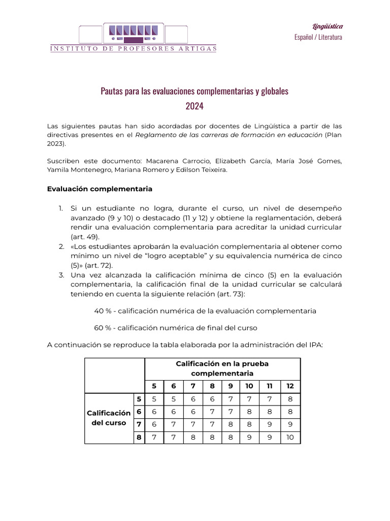 Pautas para Las Evaluaciones Complementarias y Globales-Lingstica-2024 | PDF | Evaluación
