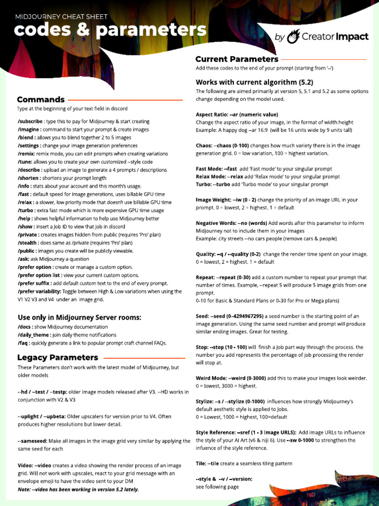Midjourney Cheat Sheet Updated Feb2024 1 | PDF