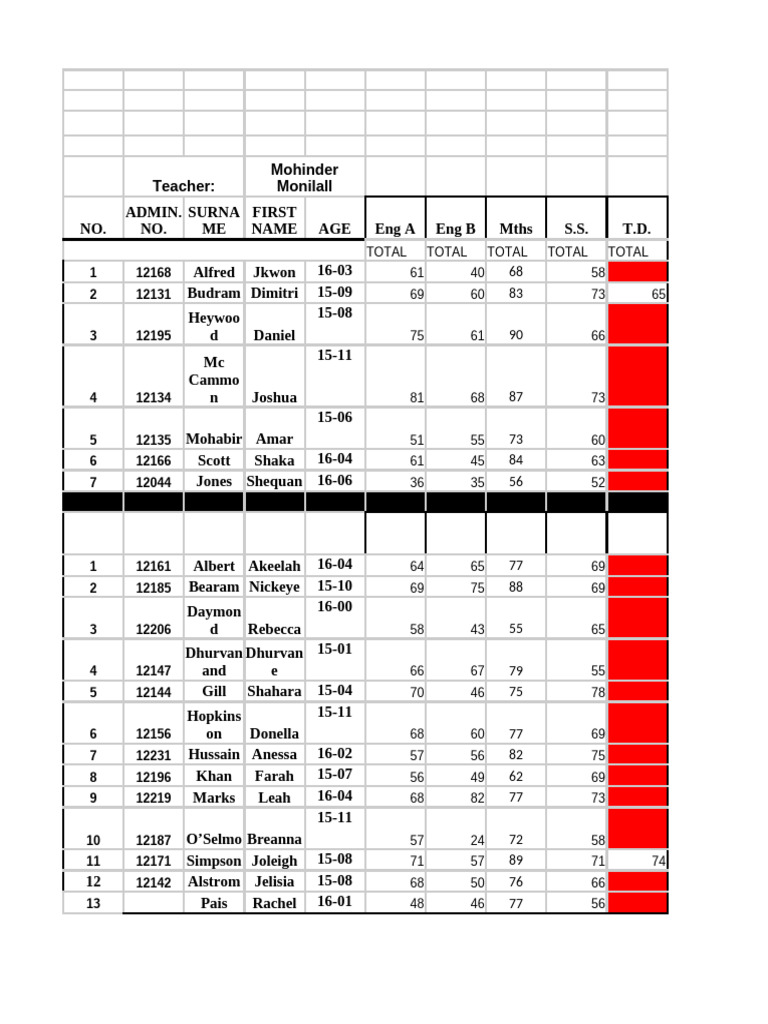 Grade 10 S Schedule August Term 2023 | PDF