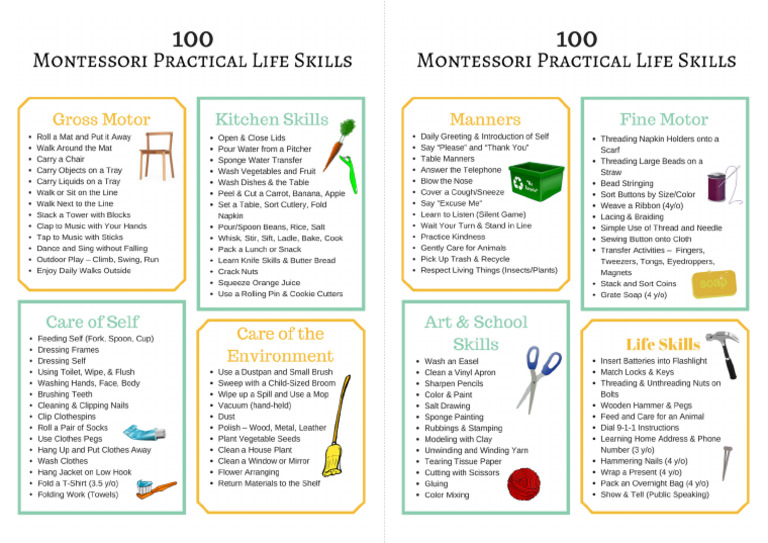 100 Montessori Practical Life Skills Both | PDF