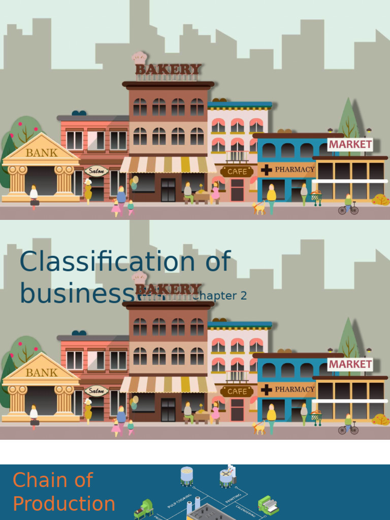 Business Chapter 2 - Classification of Businesses | PDF | Economies ...
