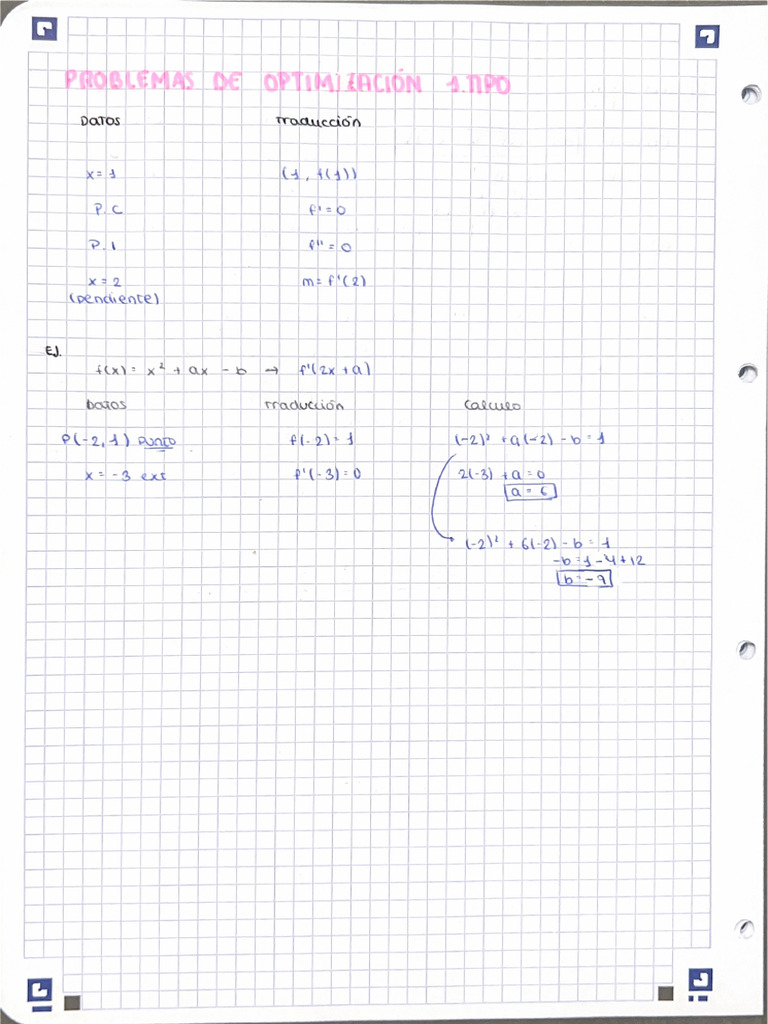 Problemas de Optimización Tipo1 | PDF