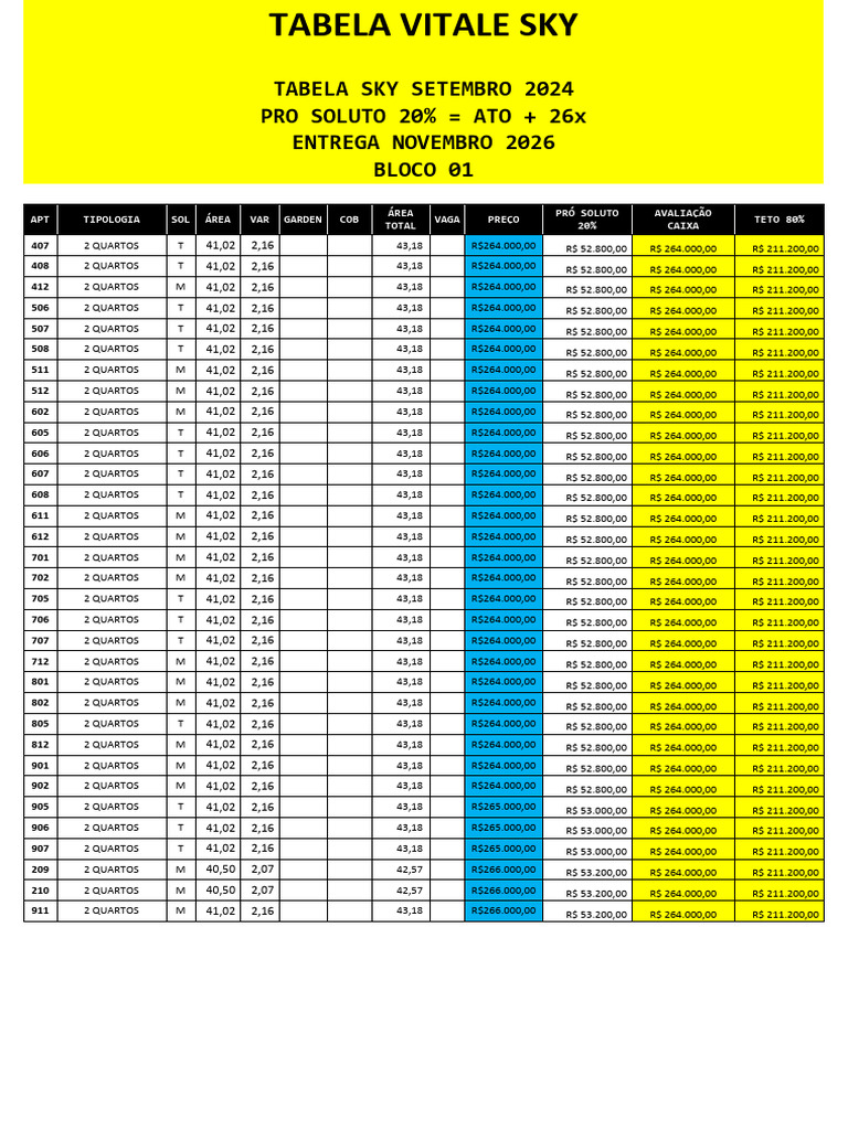 Tabela Sky Setembro 2024+ | PDF