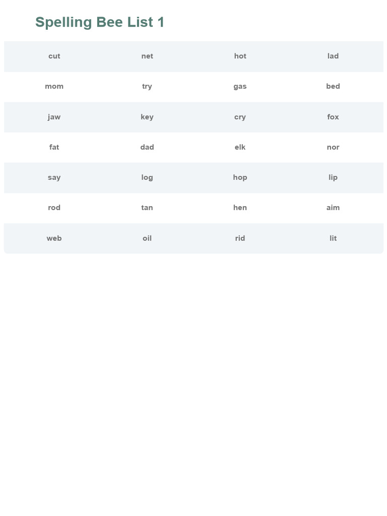 1st Grade Spelling Bee Words, - Spelling Bee List 1 | PDF